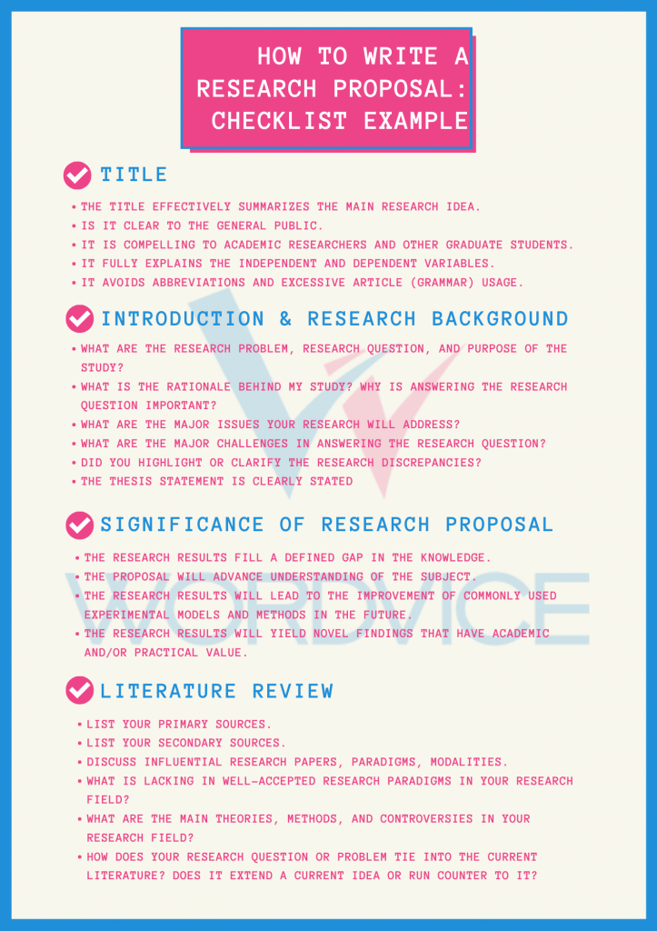 How To Write A Research Proposal Checklist Example Wordvice