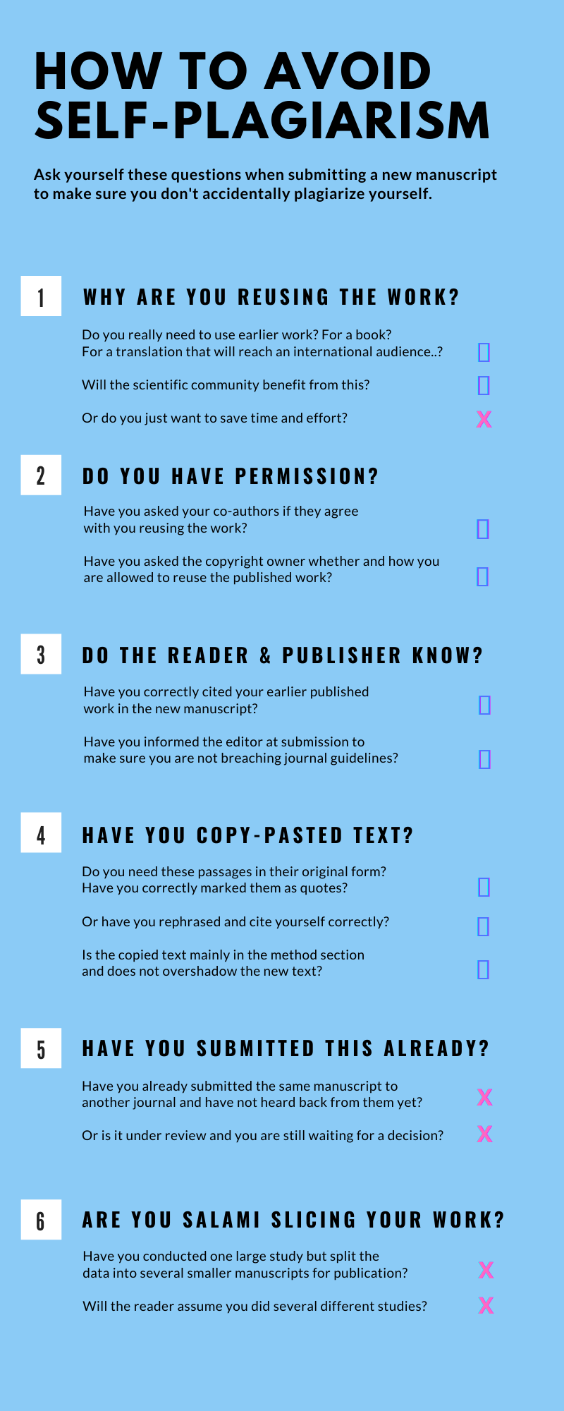 Self Plagiarism Can You Reuse Your Own Work Wordvice